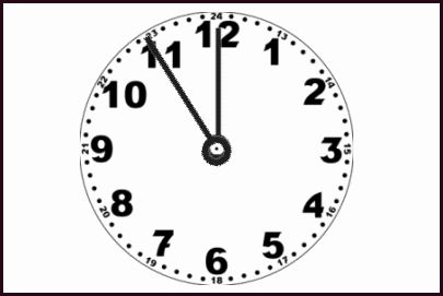 Redewendung : Es ist fünf vor zwölf